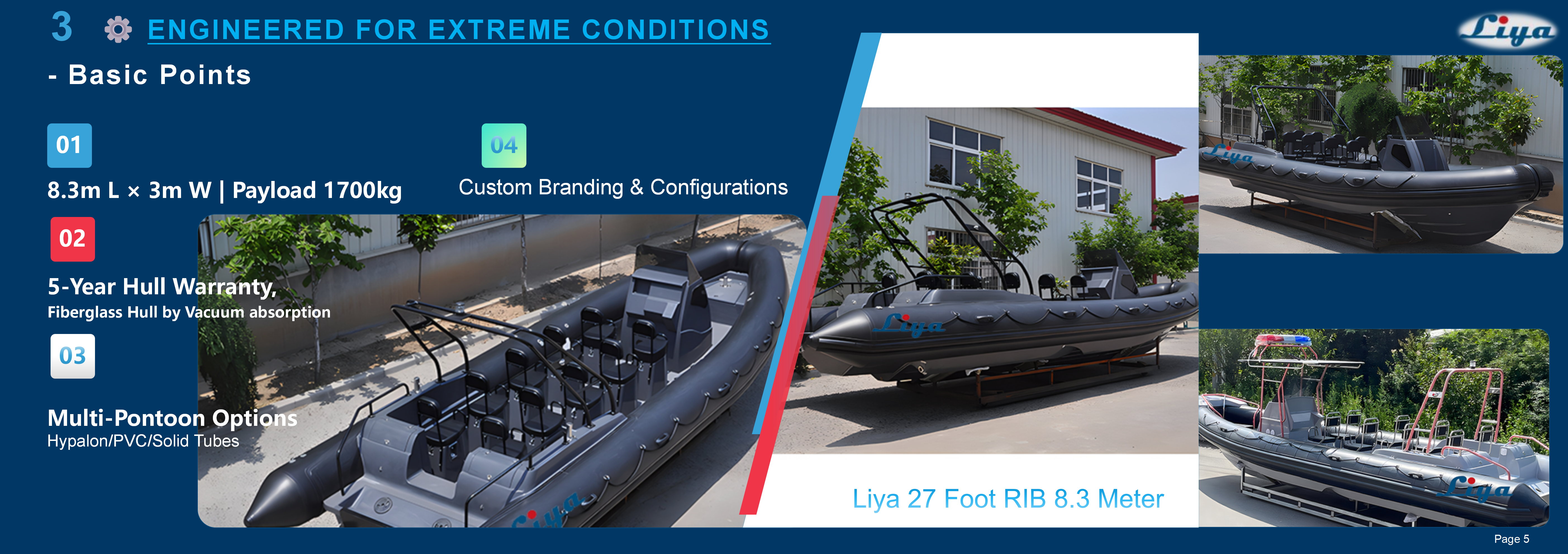 Liya 27FT Search and Patrol RIB Boat|Fast-Response, CE B/C