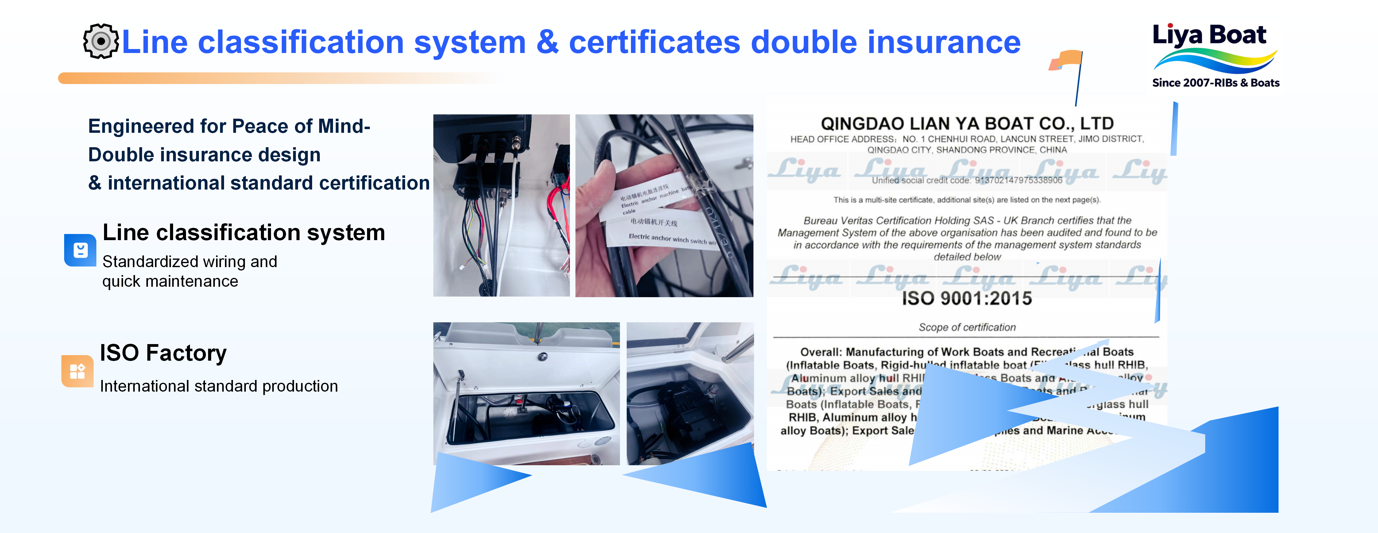 from China manufacturer - Liya Boat-Qingdao Lian Ya Boat Co., Ltd.