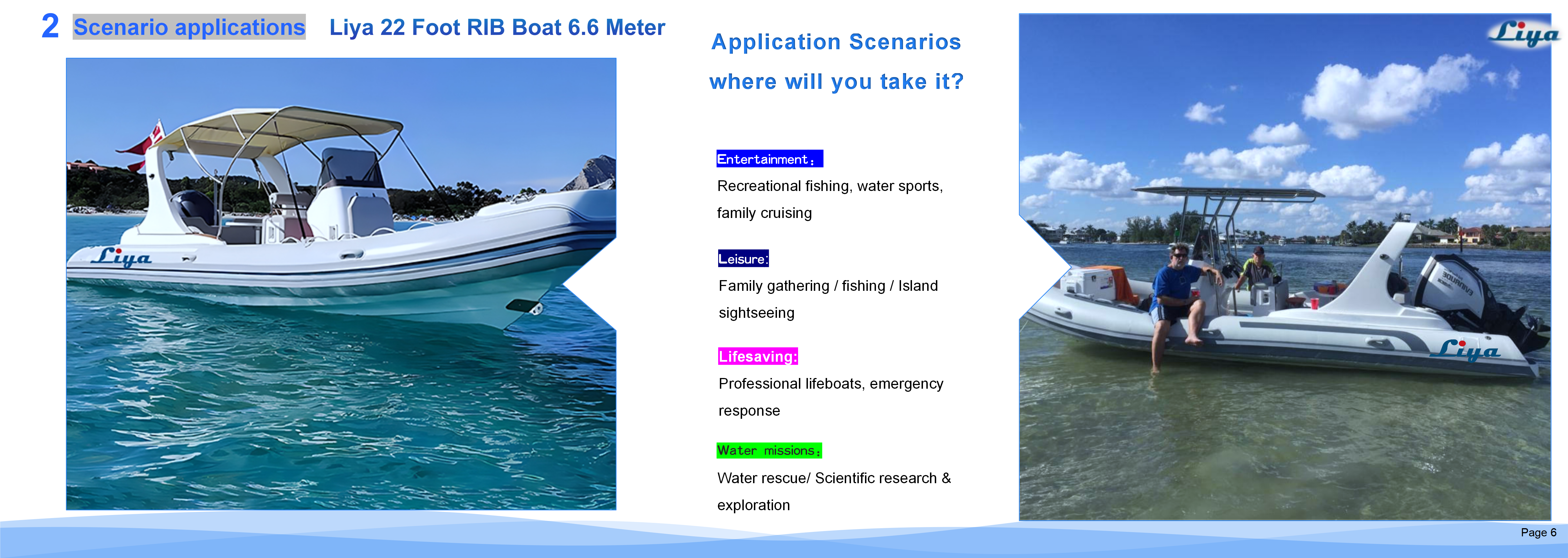 Liya 6.6m RIB inflatable Boat-12 Person CE Certified