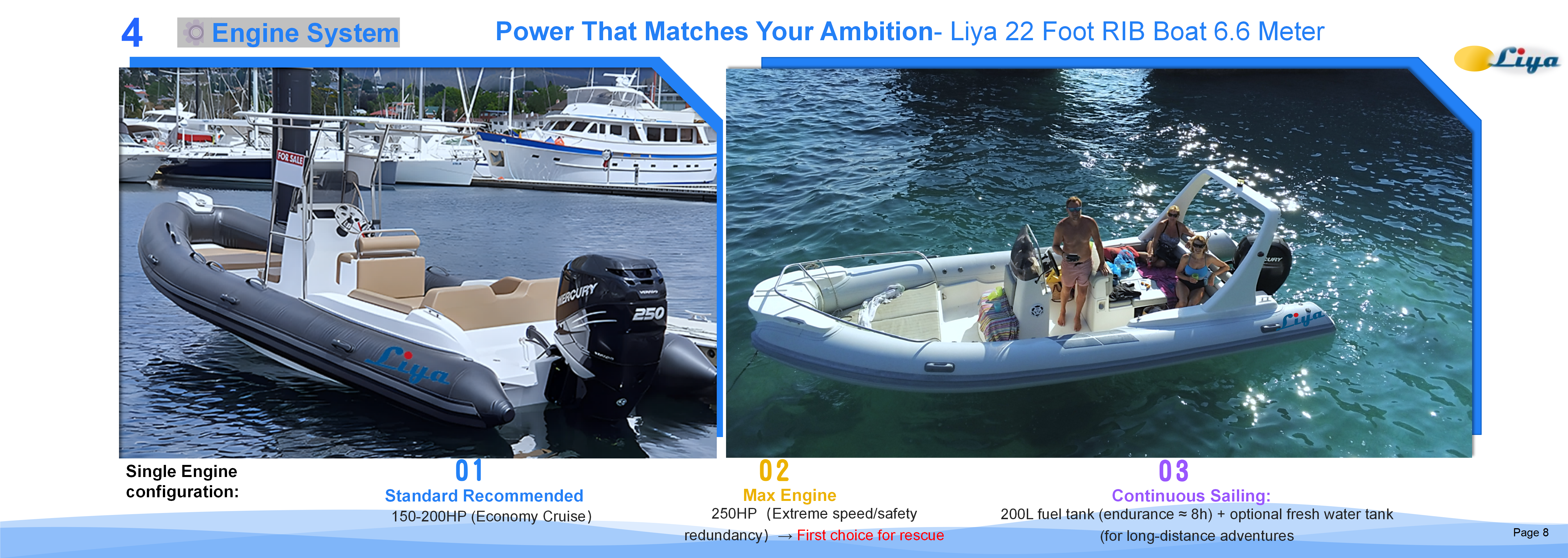 Liya 6.6m RIB inflatable Boat-12 Person CE Certified